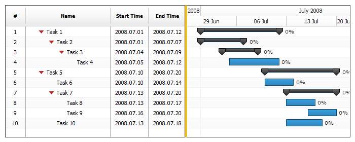 Data Grid General Settings