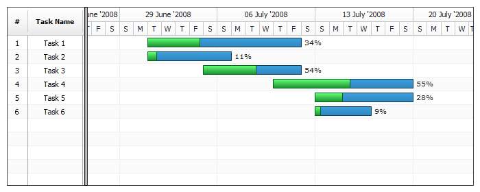 Data Grid General Settings
